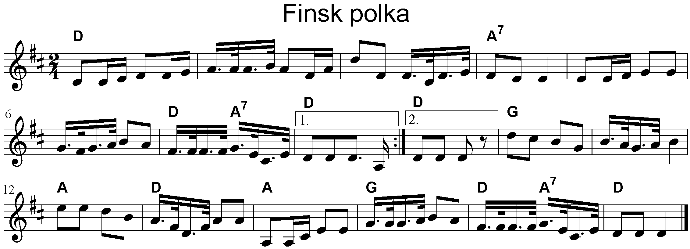 Finsk polka | Himmerlands Danse- og spillemandslaug
