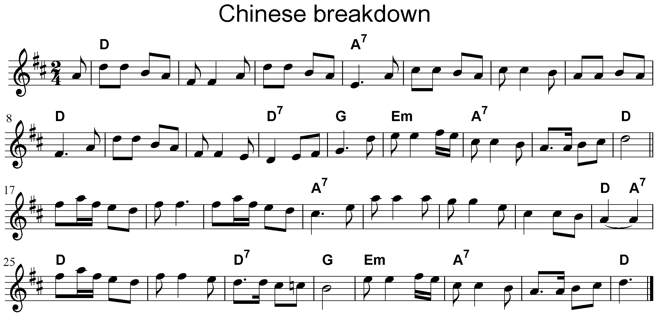 Chinese breakdown | Himmerlands Danse- og spillemandslaug